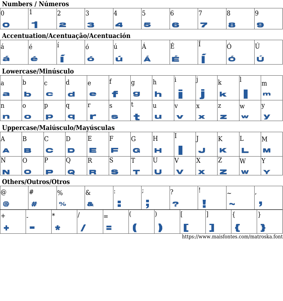 MATROSKA: Baixar Fonte Grátis | MaisFontes
