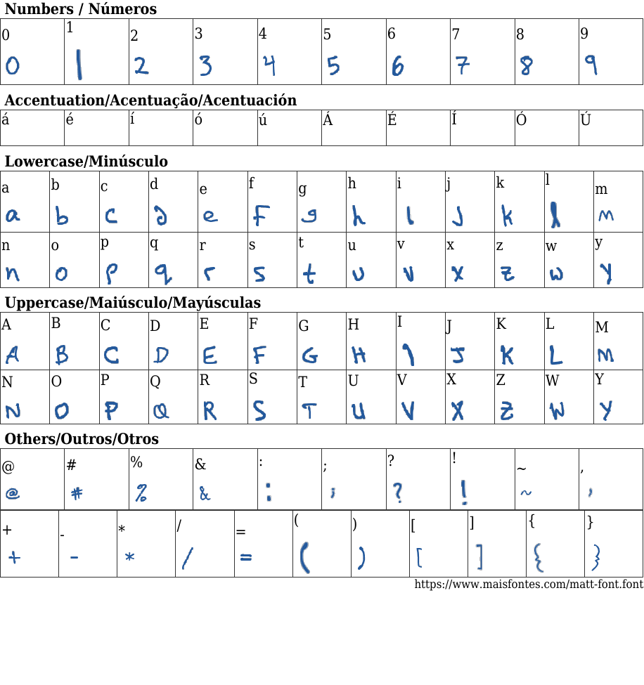 Matt: Baixar Fonte Grátis | MaisFontes