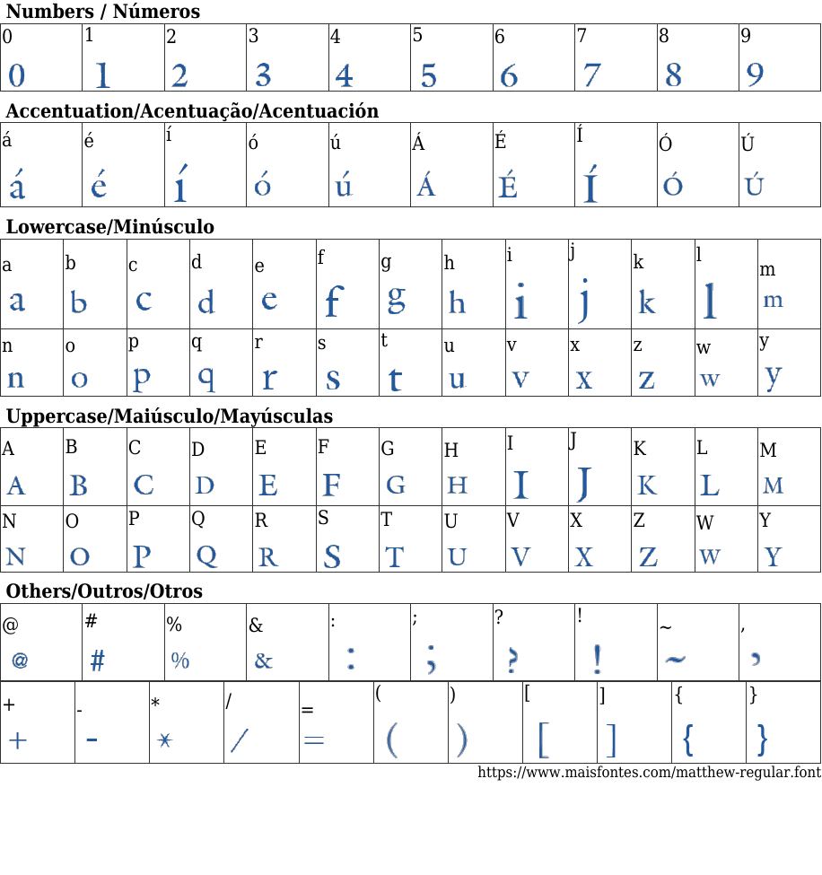 Matthew Regular: Baixar Fonte Grátis | MaisFontes