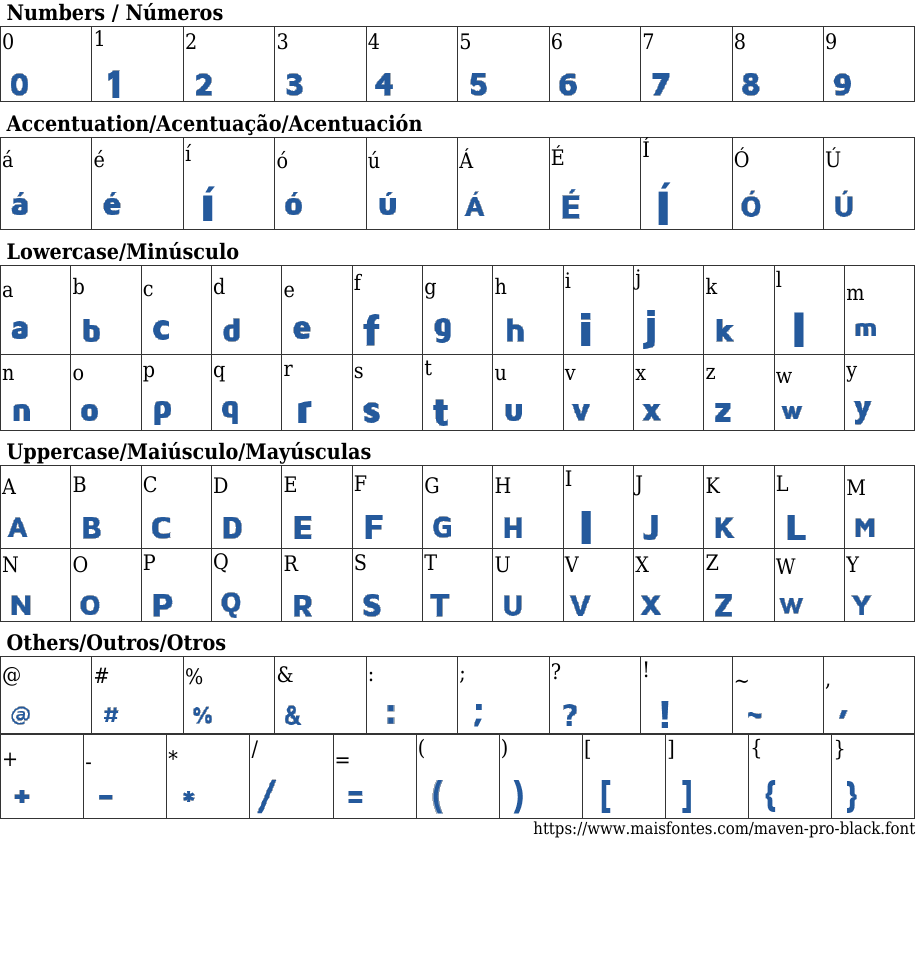 Maven Pro Black: Baixar Fonte Grátis | MaisFontes