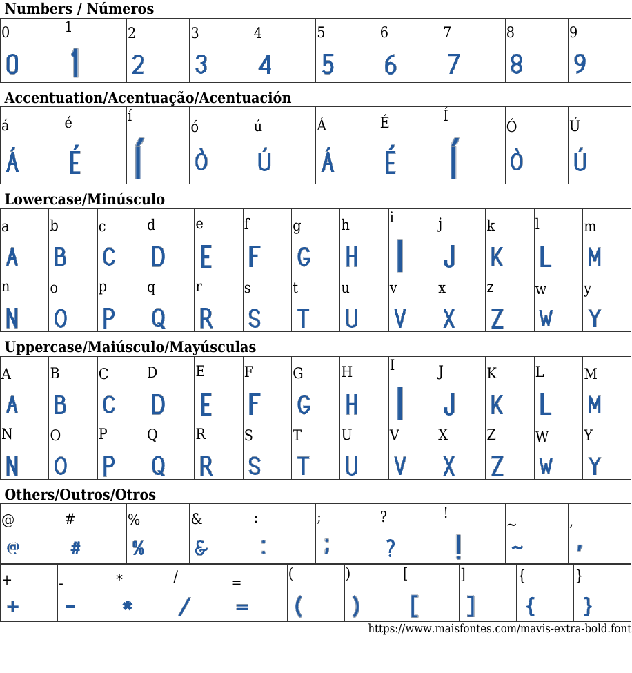 MAVIS Extra Bold: Free Font Download | MaisFontes