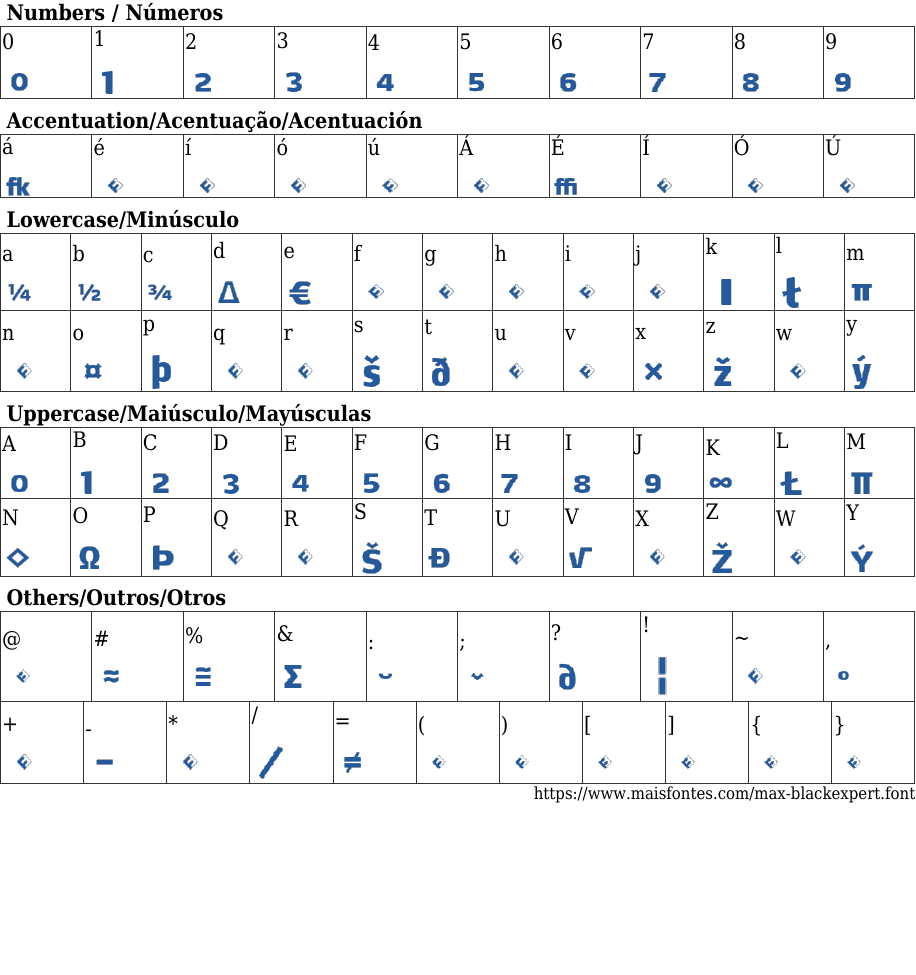 Max Expert Black: Free Font Download | MaisFontes