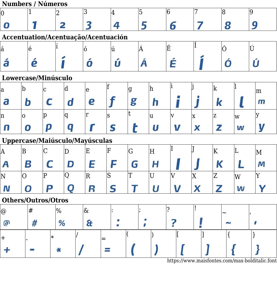 Max Bold Italic Font: Free Download | MaisFontes