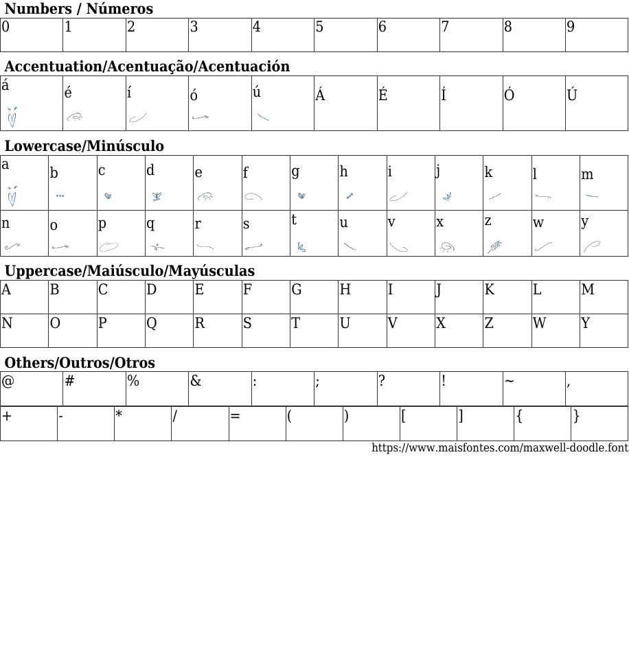Maxwell Doodle: Baixar Fonte Grátis | MaisFontes