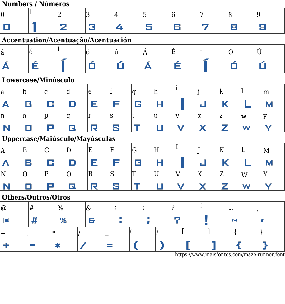 MAZE RUNNER Font: Free Download | MaisFontes