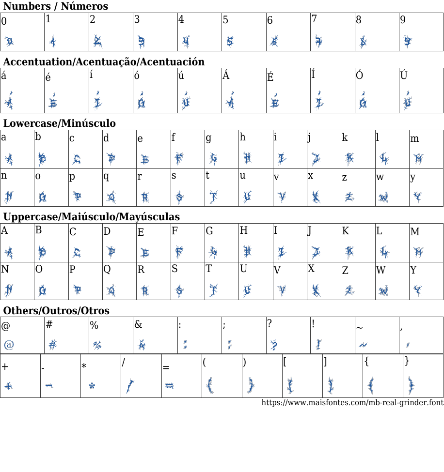 MB Real Grinder: Baixar Fonte Grátis | MaisFontes