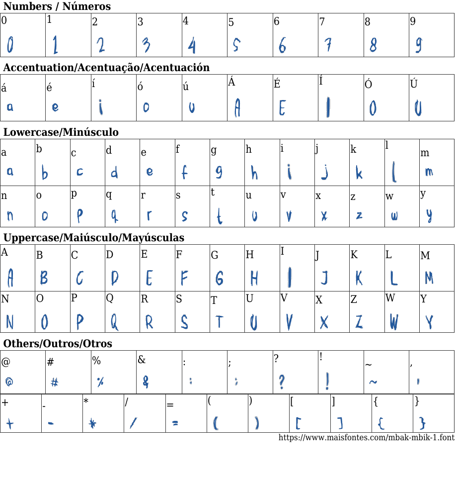 Mbak Mbik 1: Baixar Fonte Grátis | MaisFontes
