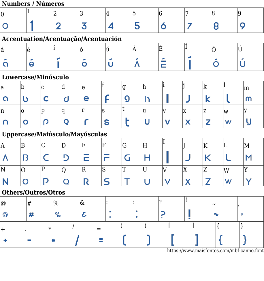 MBF Canno: Download Free Font | MaisFontes