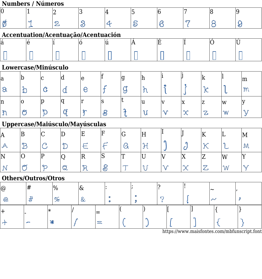 MB Fun Script: Baixar Fonte Grátis | MaisFontes