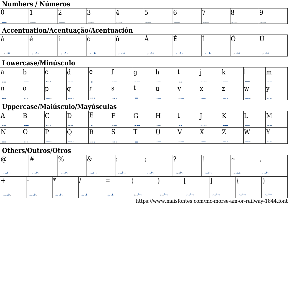 MC morse Am or Railway 1844: Free Font Download | MaisFontes