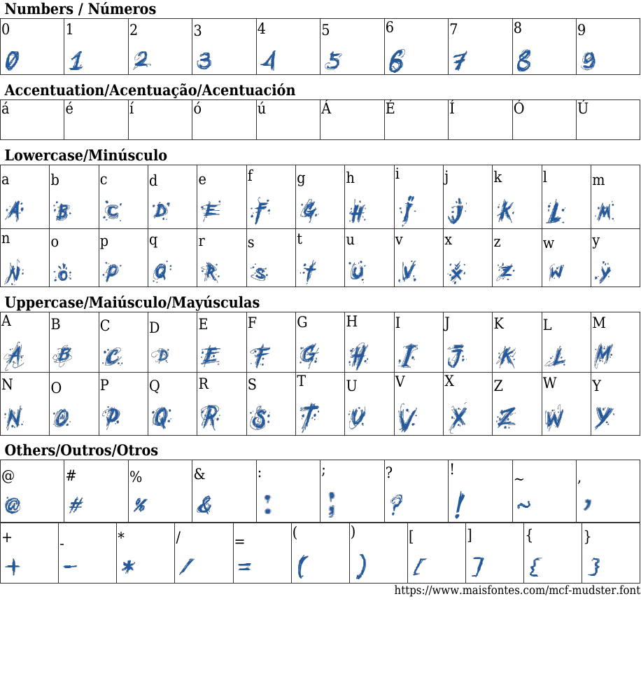 MCF Mudster Font: Free Download | MaisFontes