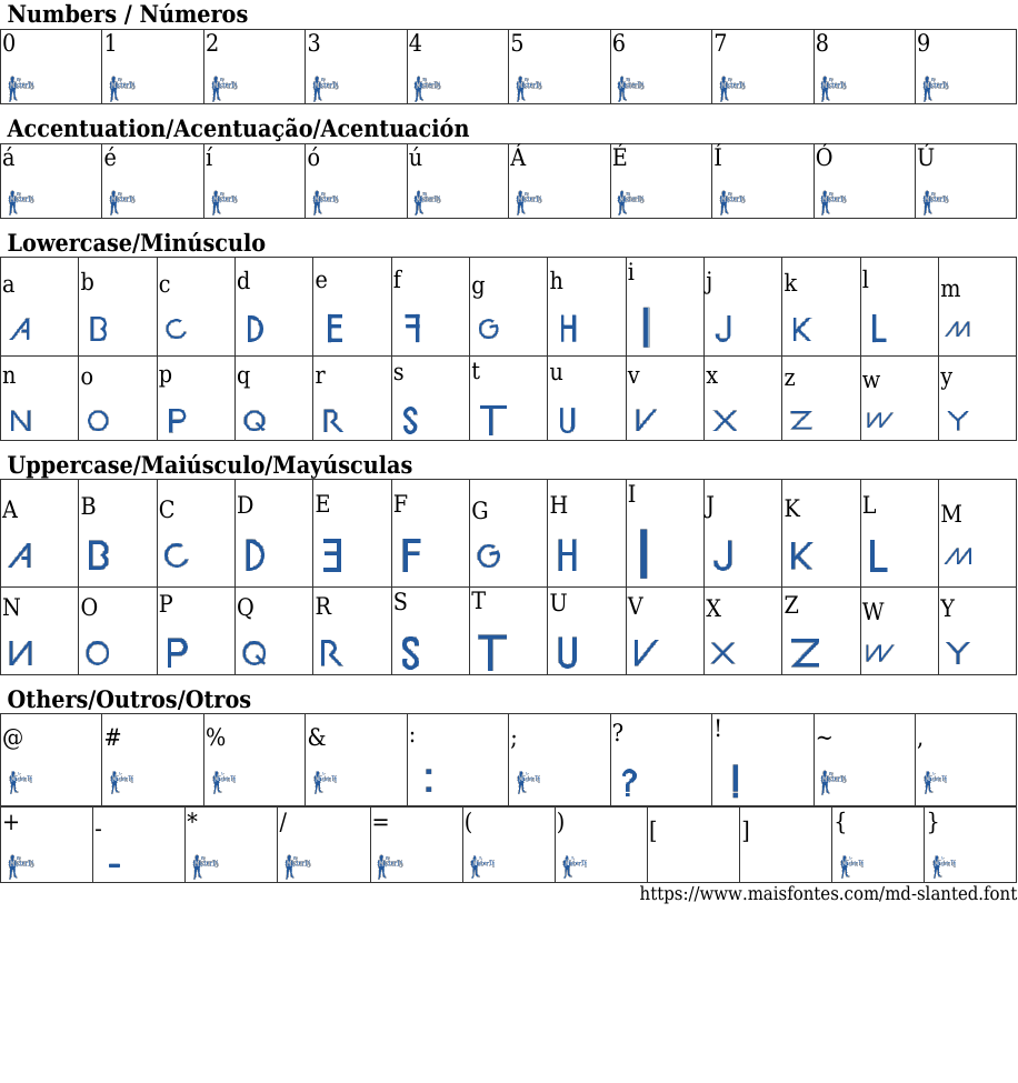 MD Slanted: Baixar Fonte Grátis | MaisFontes
