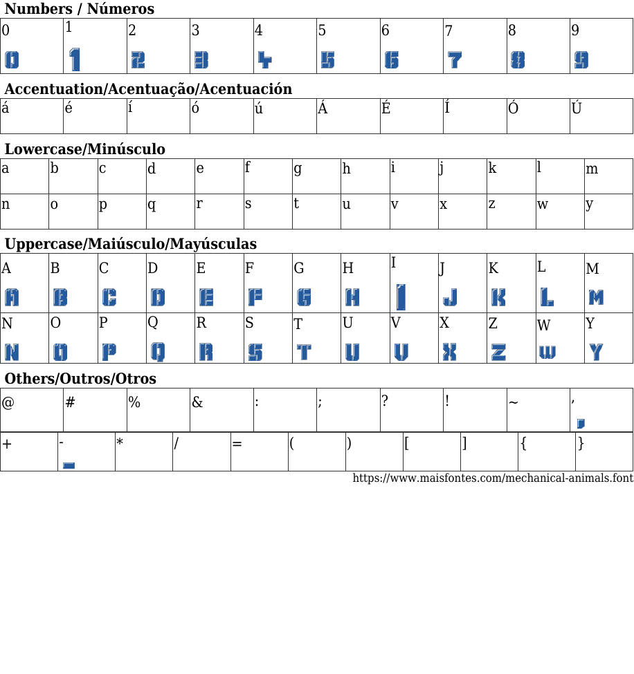 MECHANICAL ANIMALS: Free Font Download | MaisFontes