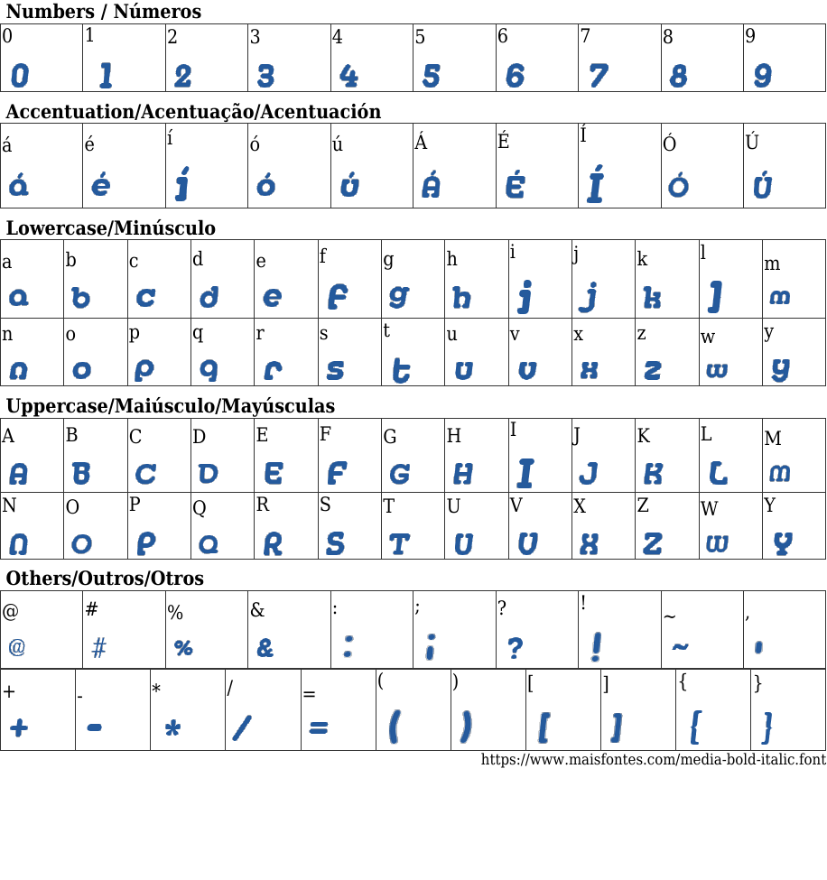 Media Bold Italic: Free Font Download | MaisFontes