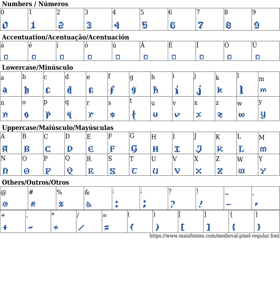 Medieval Pixel Regular: Free Font Download | MaisFontes