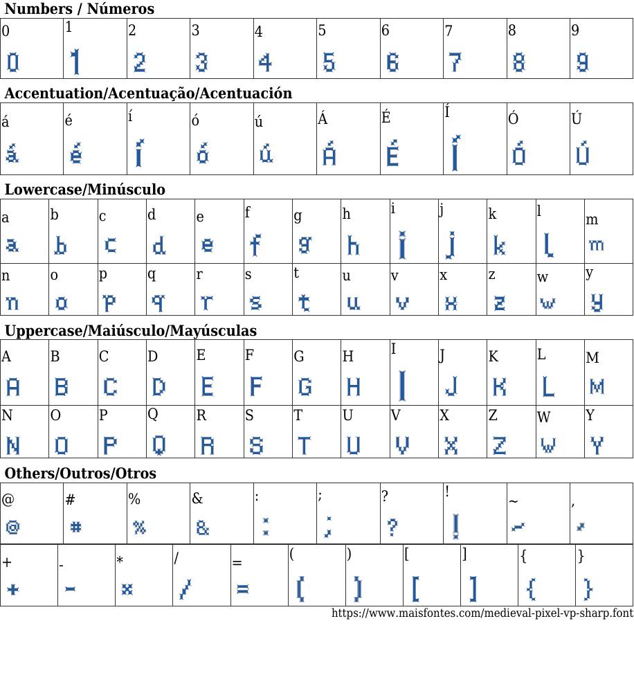 Medieval Pixel VP Sharp: Free Font Download | MaisFontes