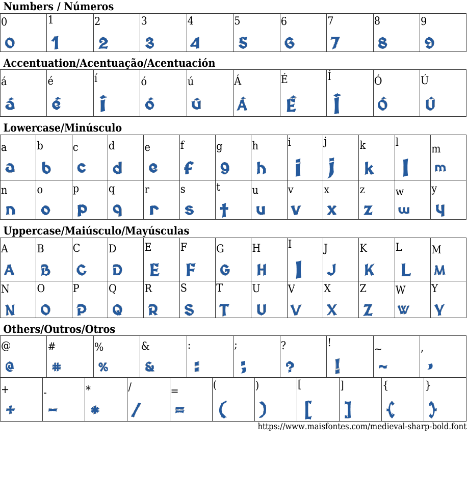 Medieval Sharp Bold: Free Font Download | MaisFontes