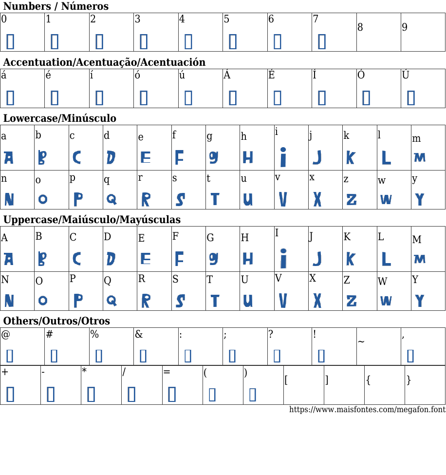 Megafon: Free Font Download | MaisFontes