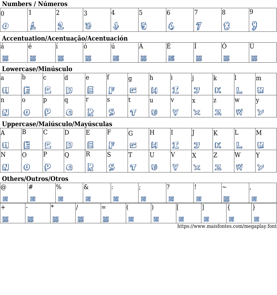 MegaPlay: Baixar Fonte Grátis | MaisFontes