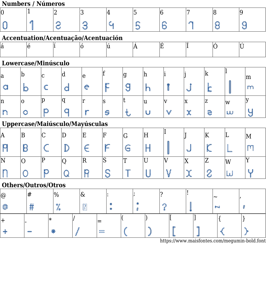 Megumin Bold: Free Font Download | MaisFontes