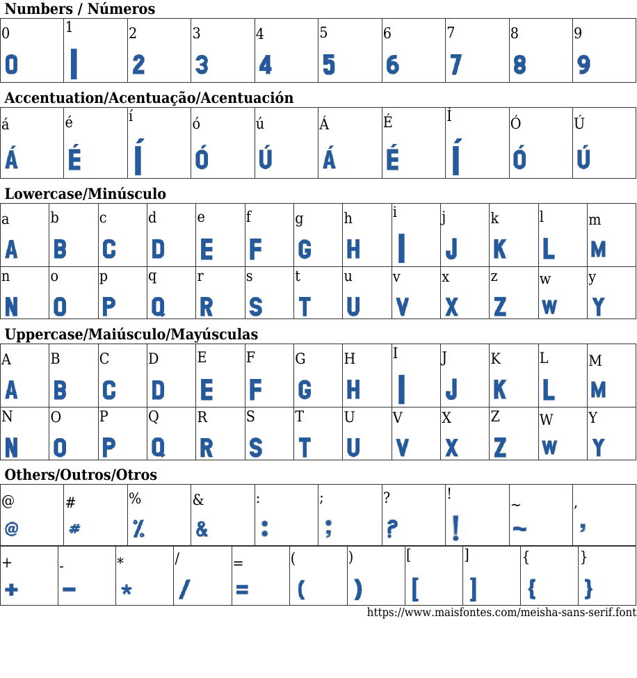 MEISHA SANS SERIF: Baixar Fonte Grátis | MaisFontes