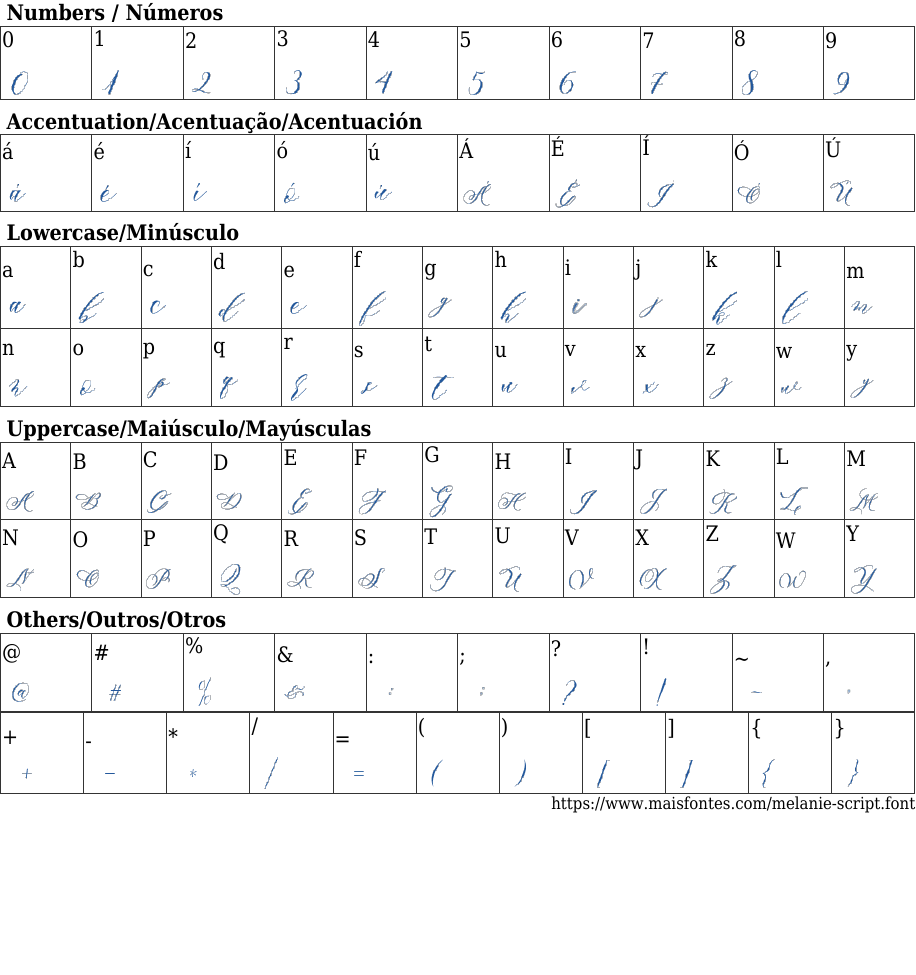 Melanie Script: Baixar Fonte Grátis | MaisFontes