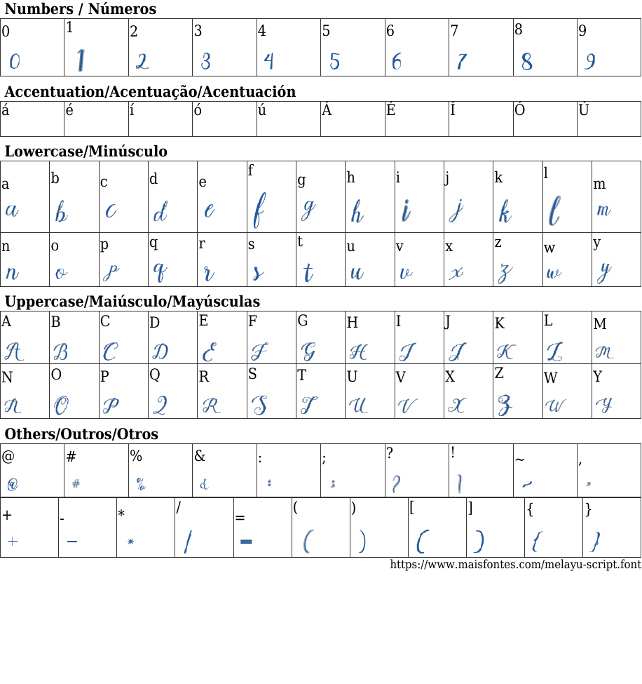 MELAYU SCRIPT Font: Free Download | MaisFontes