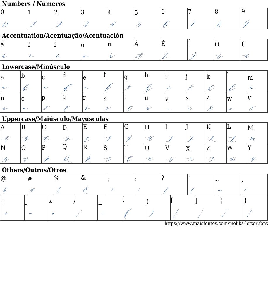 Melika Letter: Baixar Fonte Grátis | MaisFontes