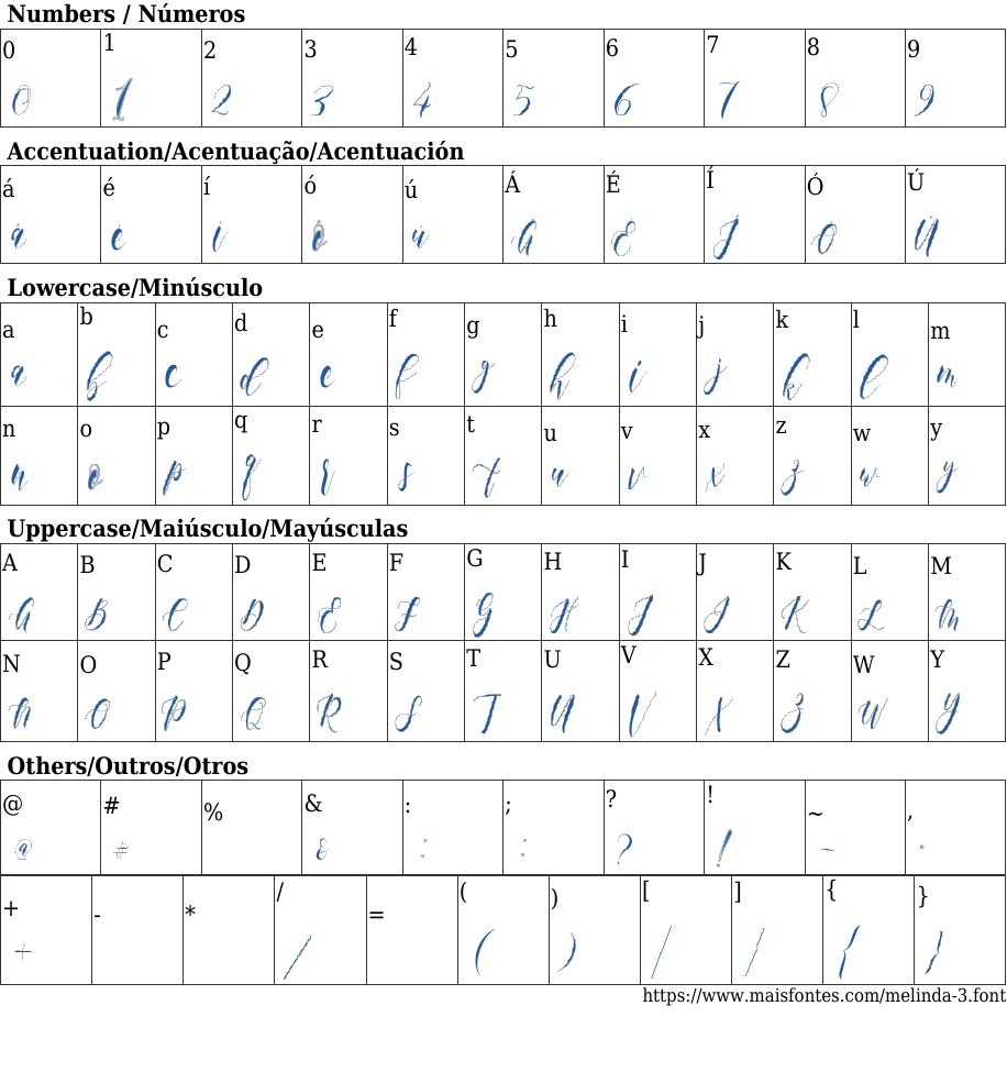 Melinda Letter: Free Font Download | MaisFontes