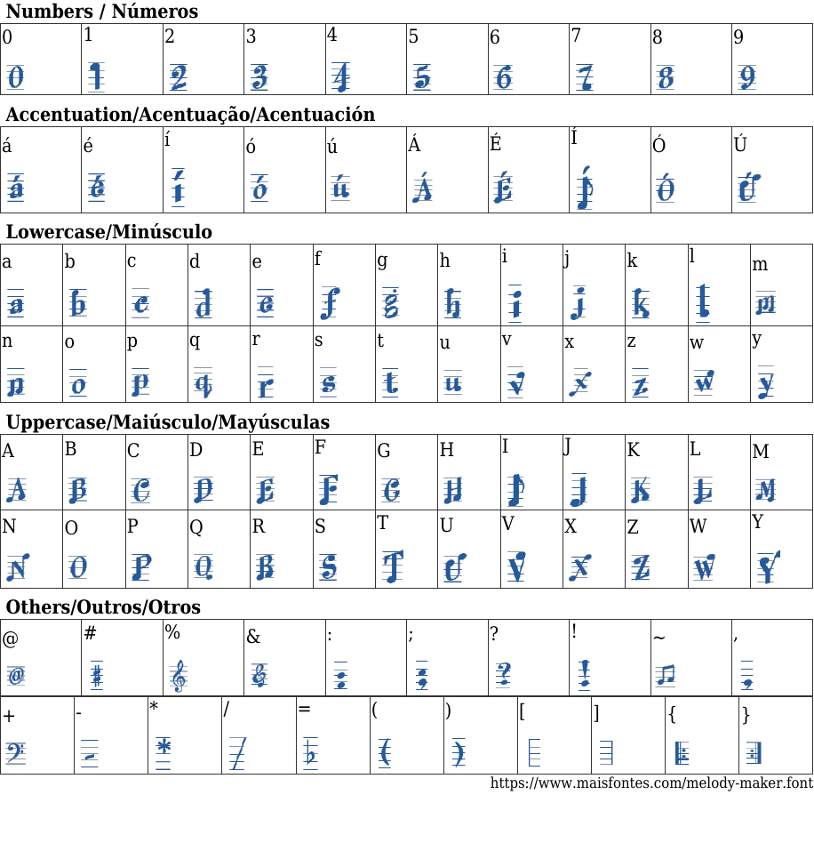 Melody Maker Font: Free Download | MaisFontes