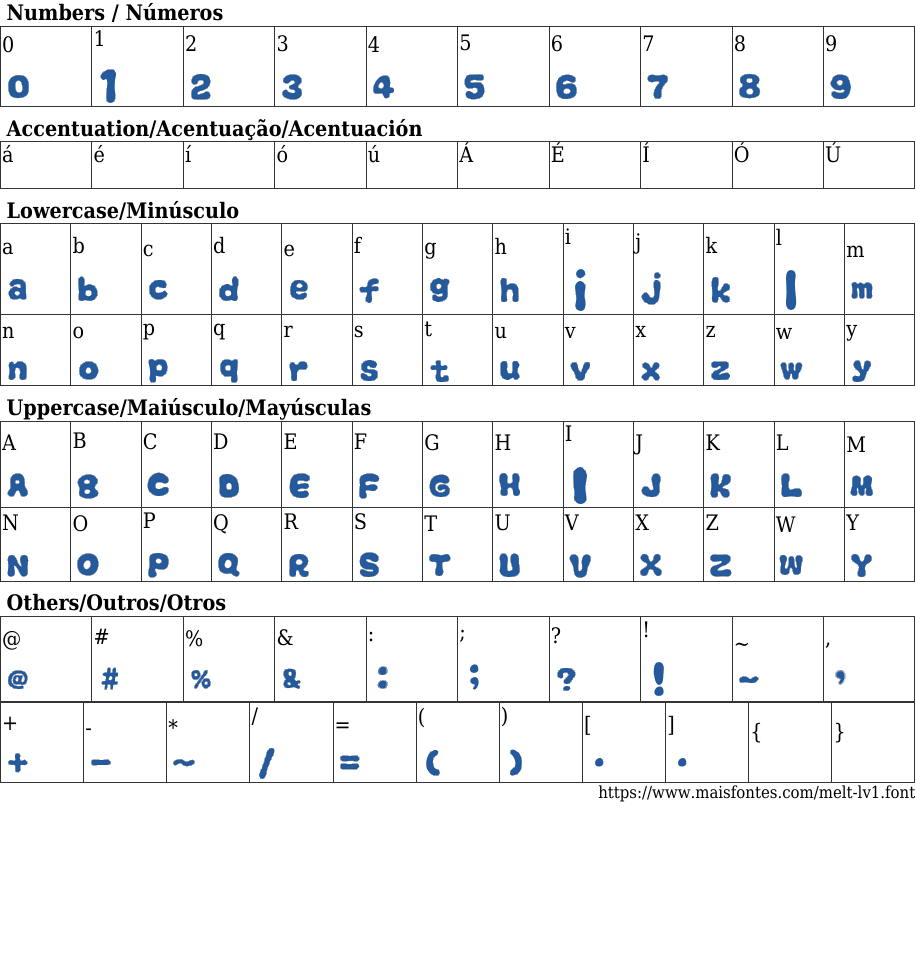Melt LV1: Baixar Fonte Grátis | MaisFontes