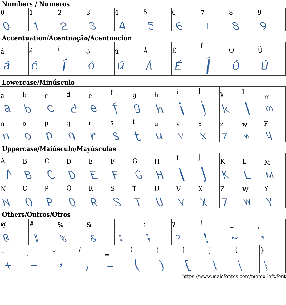 Memo Left: Free Font Download | MaisFontes