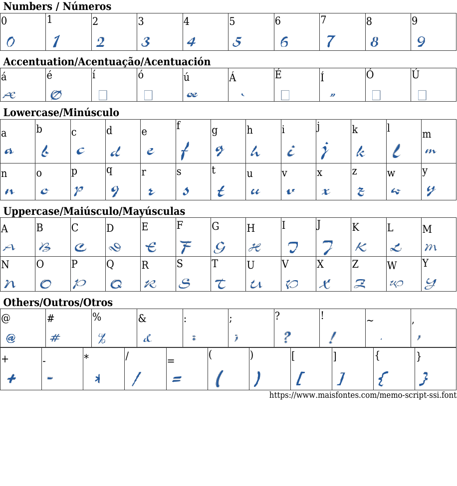 Memo Script SSi: Baixar Fonte Grátis | MaisFontes
