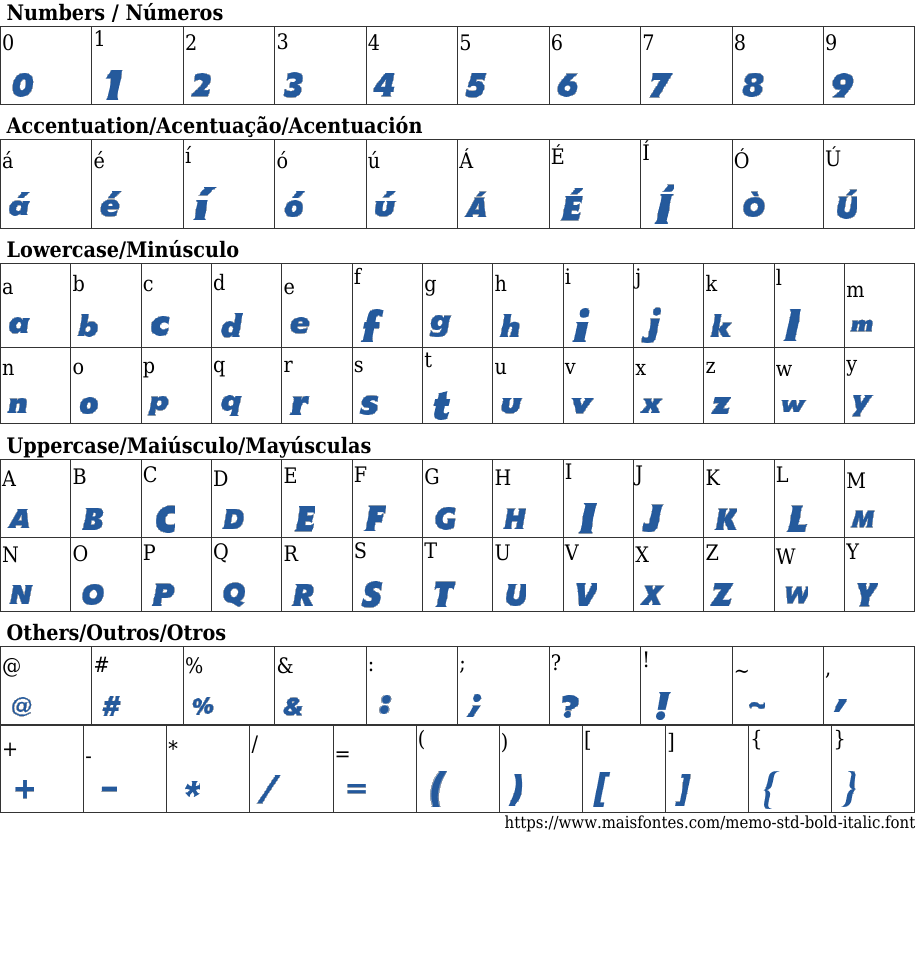 Memo Std Bold Italic: Free Font Download | MaisFontes