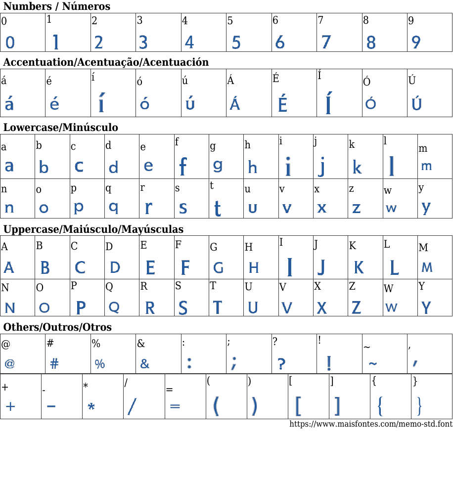 Memo Std: Free Font Download | MaisFontes