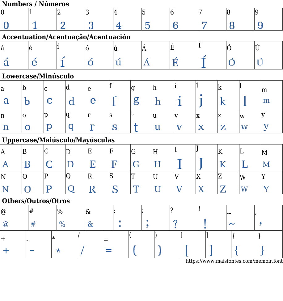 Memoir: Free Font Download | MaisFontes