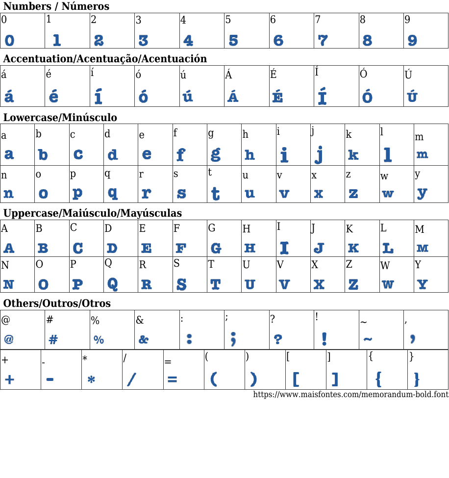 Memorandum Bold: Free Font Download | MaisFontes