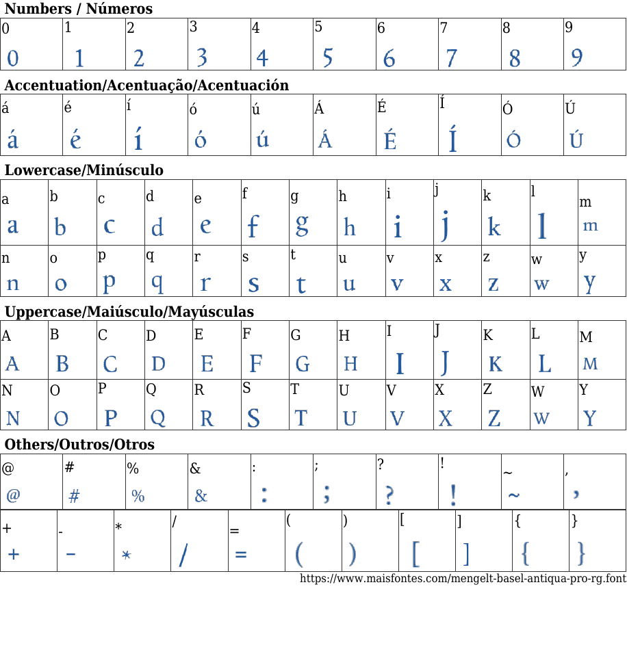 Mengelt Basel Antiqua Pro Font: Free Download | MaisFontes