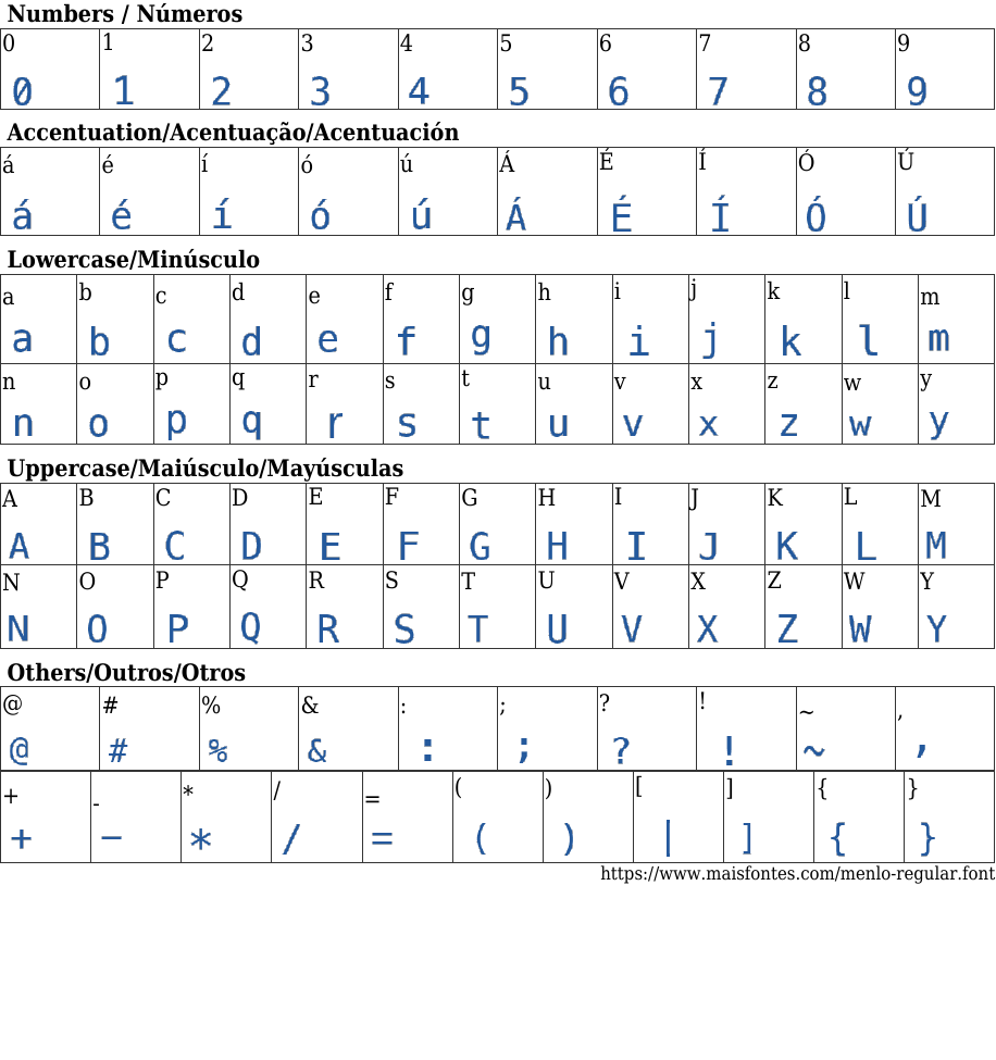 Menlo Regular：免费字体下载 | MaisFontes