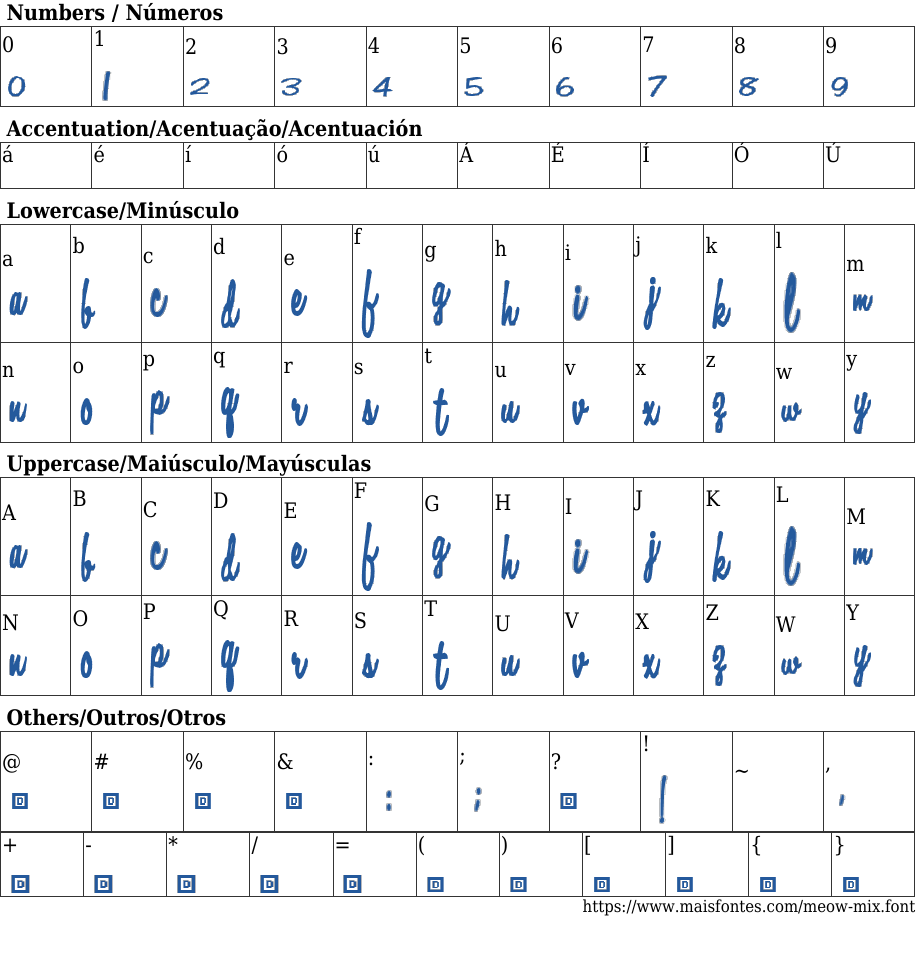 Meow Mix: Baixar Fonte Grátis | MaisFontes
