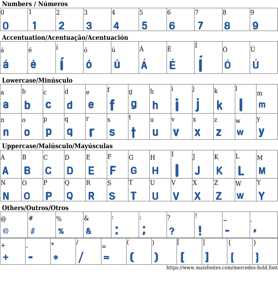 Mercedes Bold: Free Font Download | MaisFontes