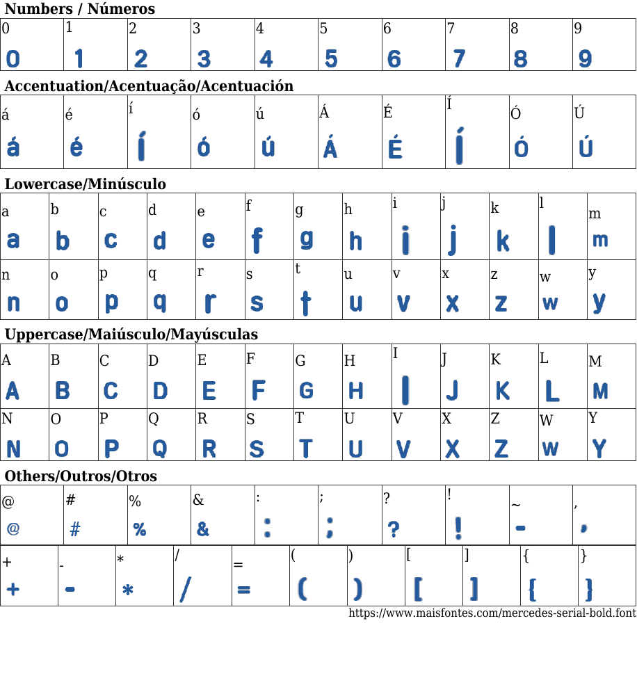 Mercedes Serial Bold: Download Free Font | MaisFontes