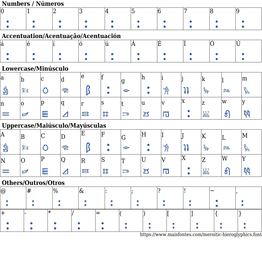Meroitic Hieroglyphics: Free Font Download | MaisFontes