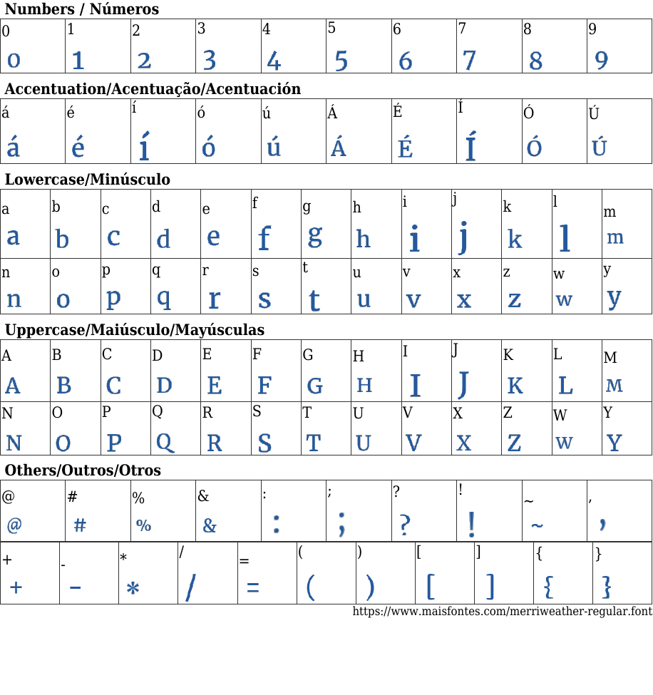 Merriweather Regular: Free Font Download | MaisFontes