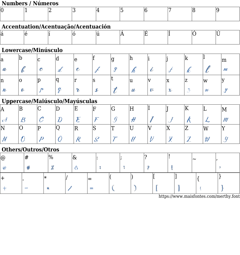 Merthy: Free Font Download | MaisFontes