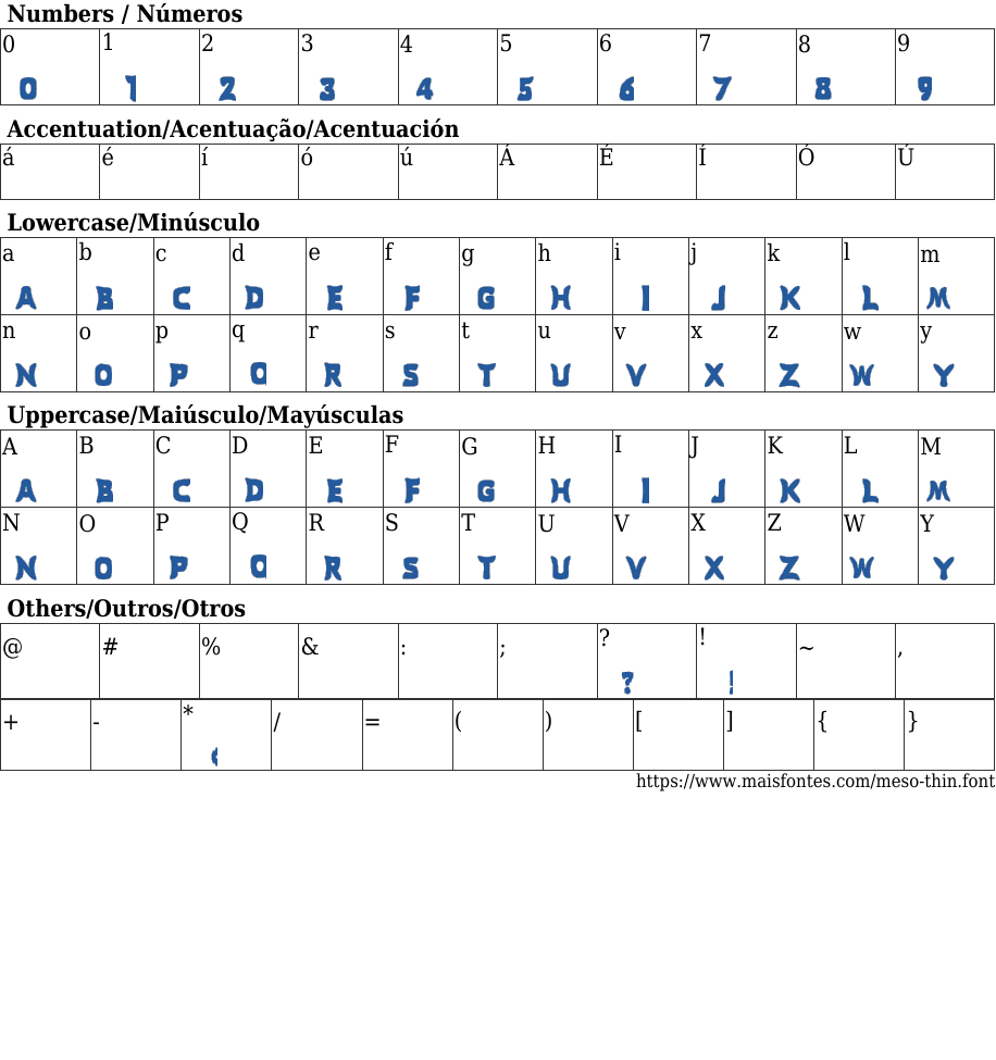 Meso Thin: Baixar Fonte Grátis | MaisFontes