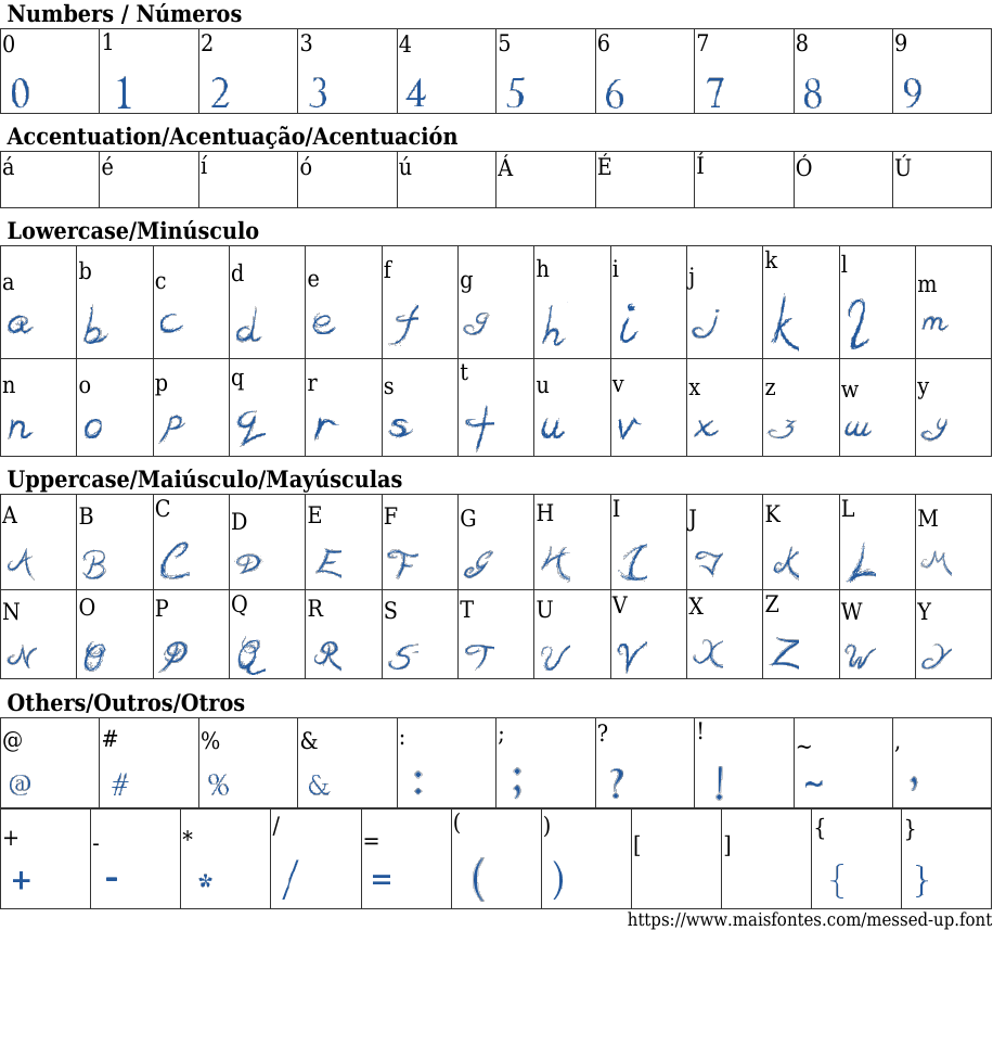Messed Up: Free Font Download | MaisFontes