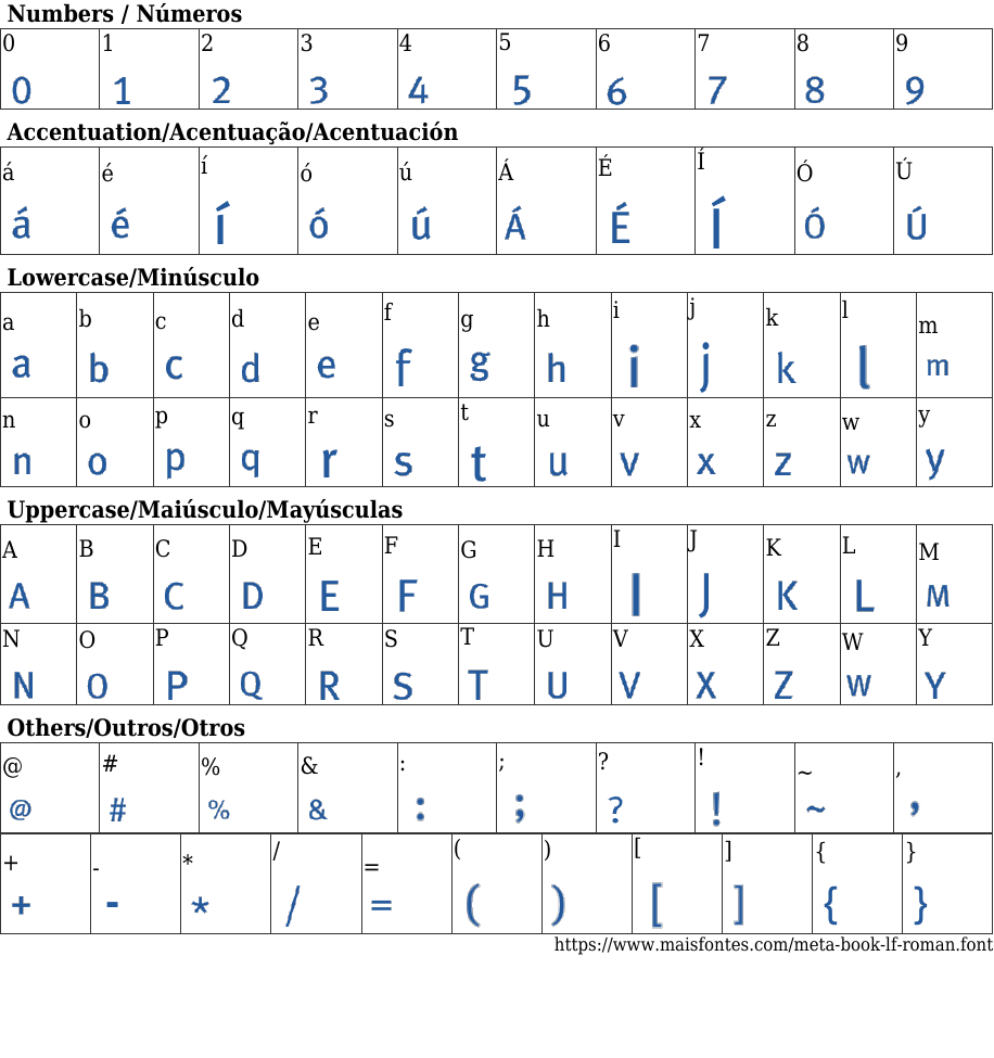 Meta Book Lf Roman Font: Free Download | MaisFontes