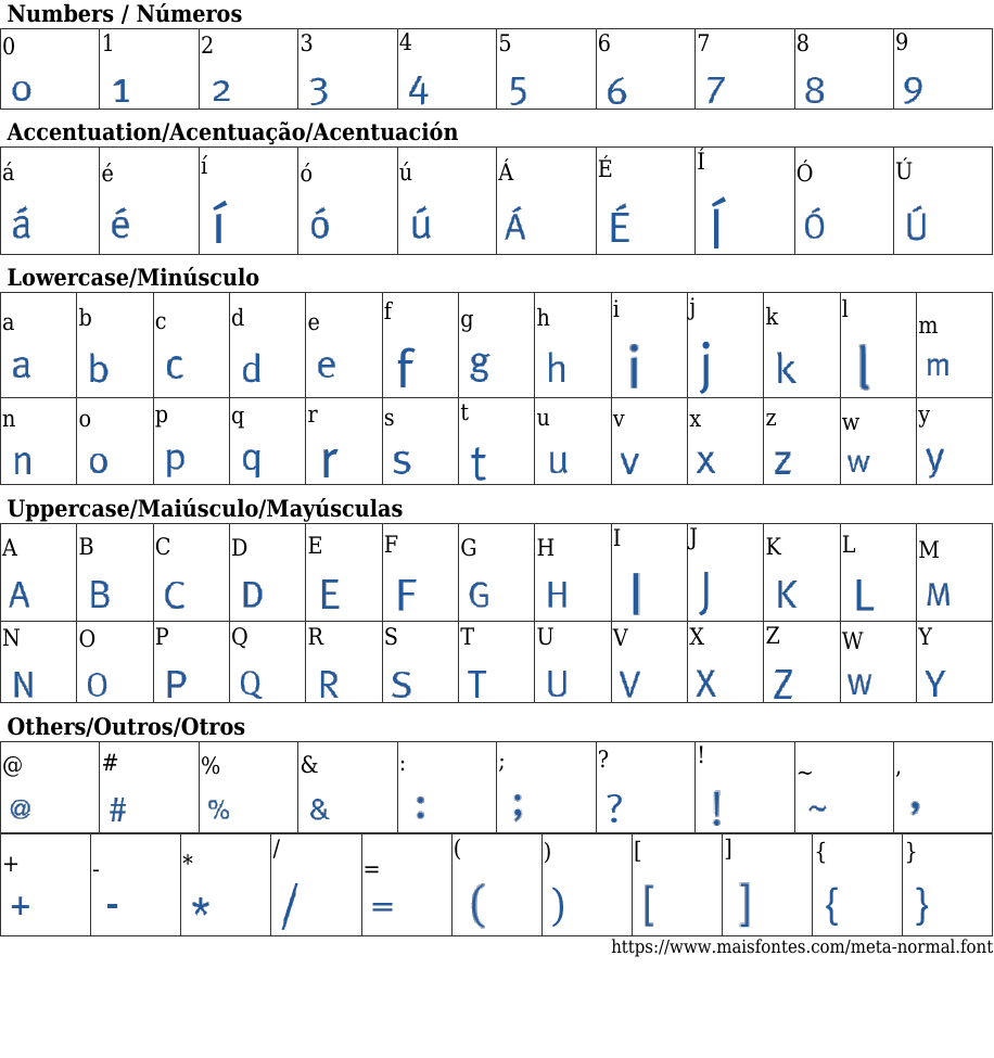 Meta Normal: Free Font Download | MaisFontes