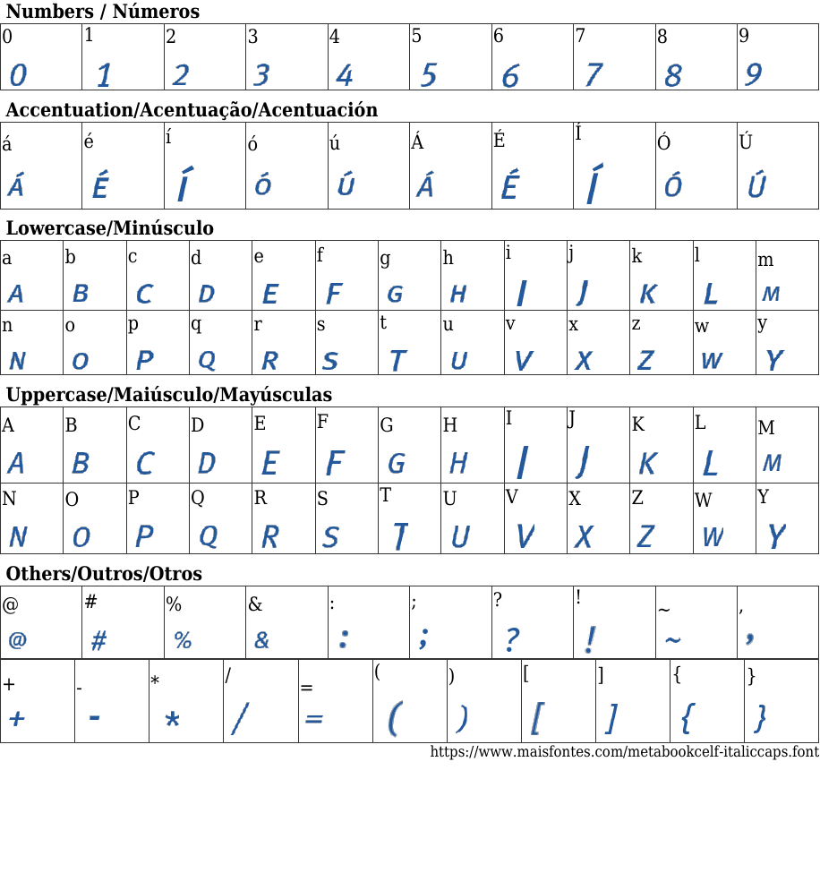 Meta CELF Caps Book Italic: Free Font Download | MaisFontes